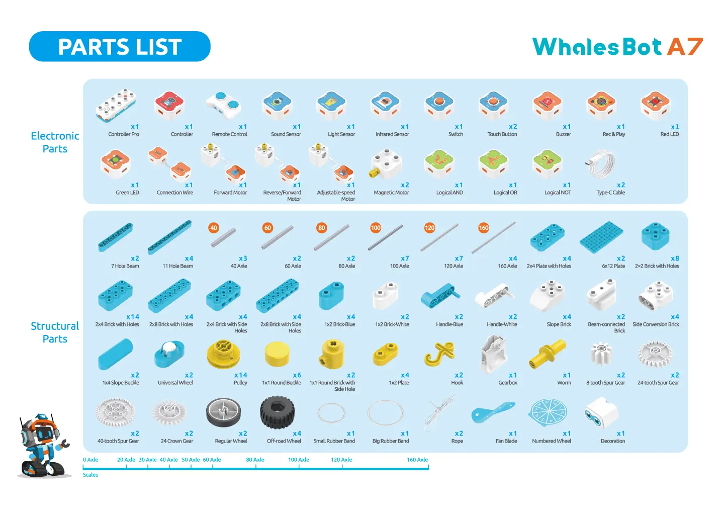 Whalesbot E7 Pro Whalesbot Robotics Kits